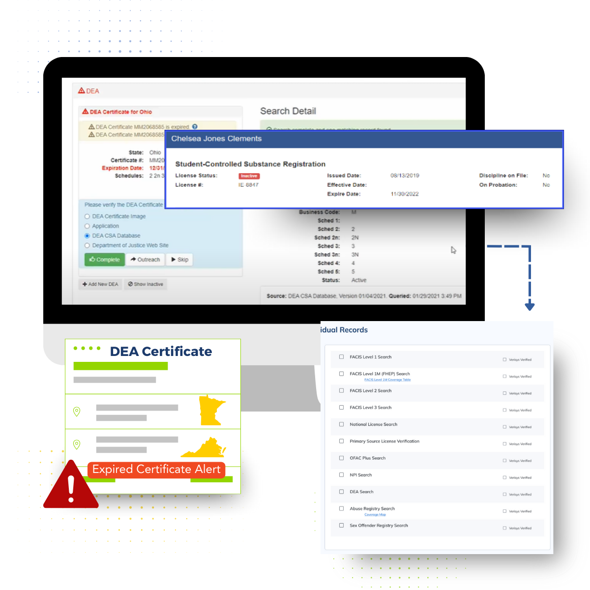 Real-Time DEA & CDS Registration Verifications | Proactive Monitoring ...